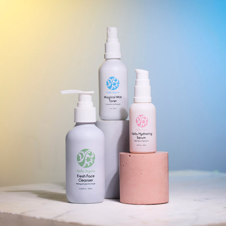 Blog – Hello Joyous